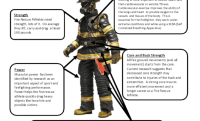 Firefighter Workout- Progressive Bodyweight Challenge - firerescuefitness